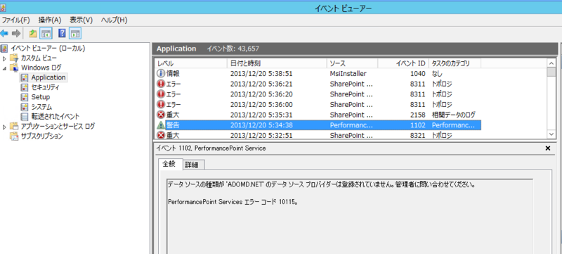 SharePoint Technical Notes : [SP2013] PerformancePoint Services ダッシュボード ...